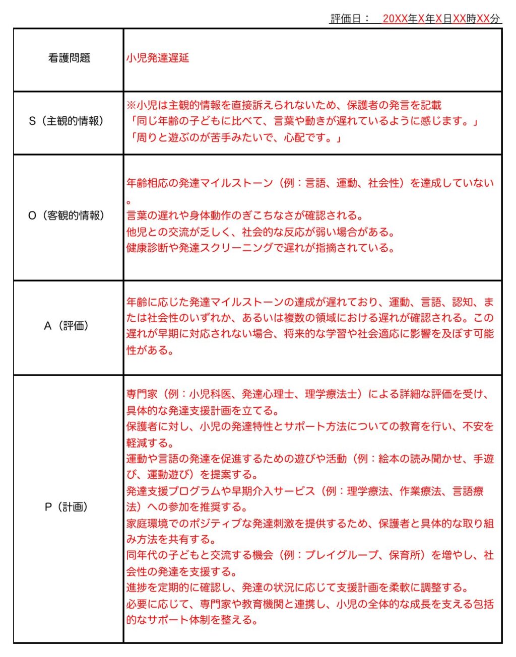 【NANDA-I看護診断】領域13「成長/発達」の看護記録（SOAP）の記載例まとめ【コピペ可】