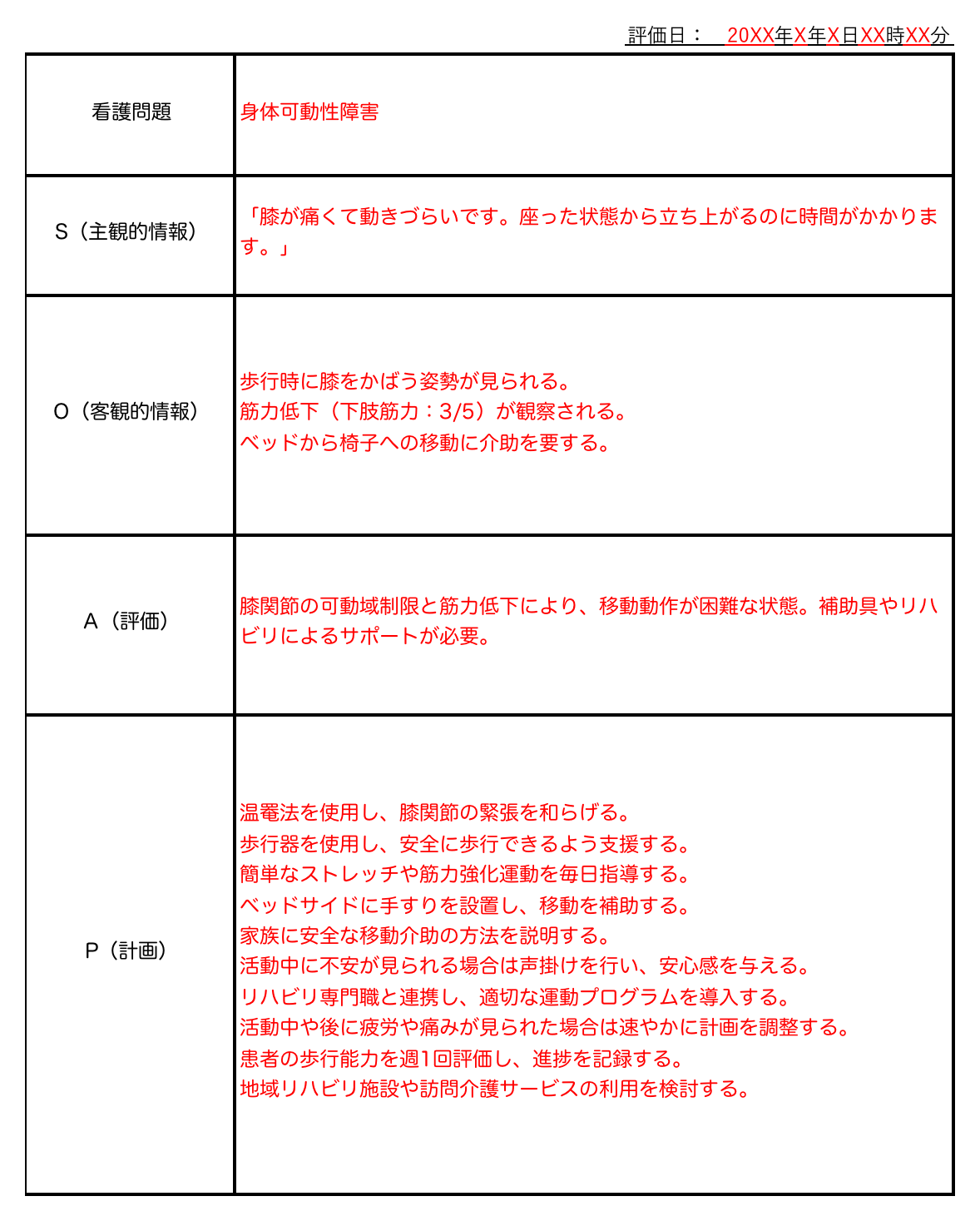 身体可動性障害（NANDA-I領域4）の観察ポイントと看護計画＆看護記録（SOAP）の記載例【コピペ可】